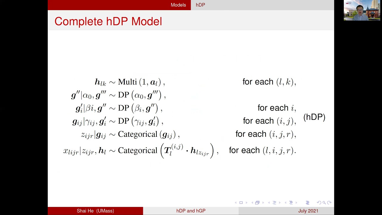 A Bayesian Nonparametric Model for Inferring... - Shai He - MLCSB - Poster - ISMB/ECCB 2021