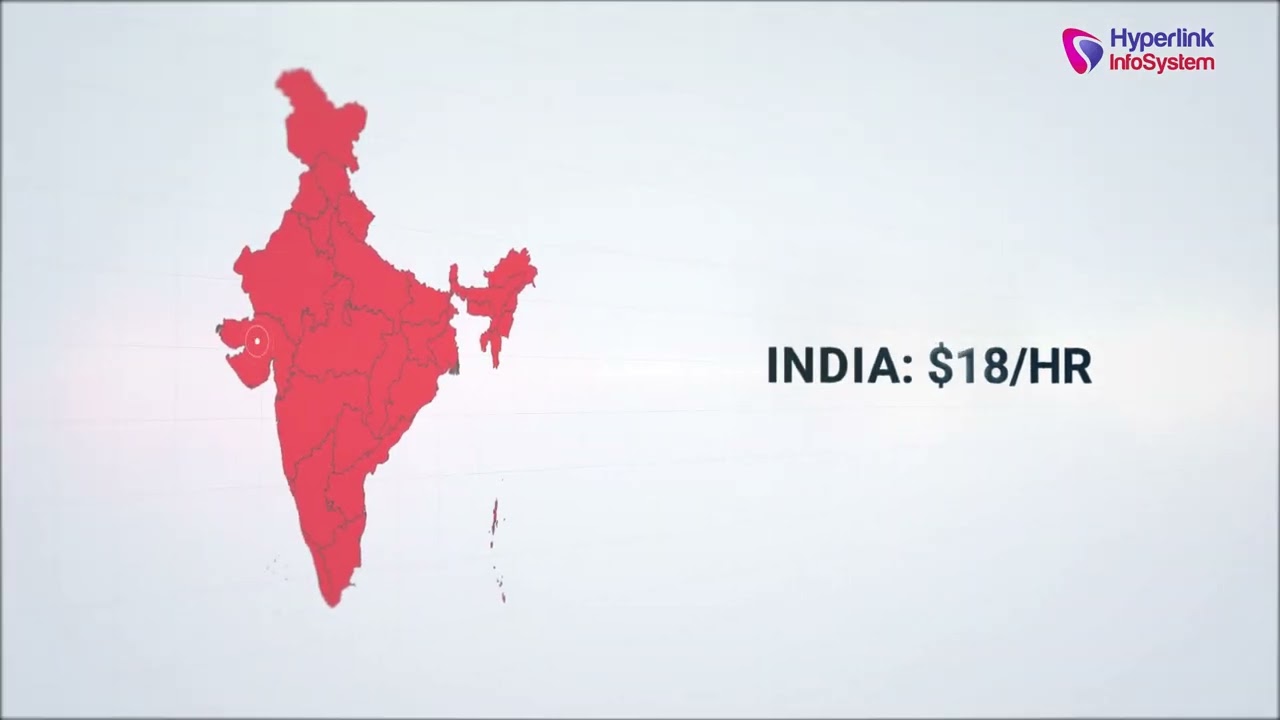 Hire PHP Developers – Custom Web Application Development