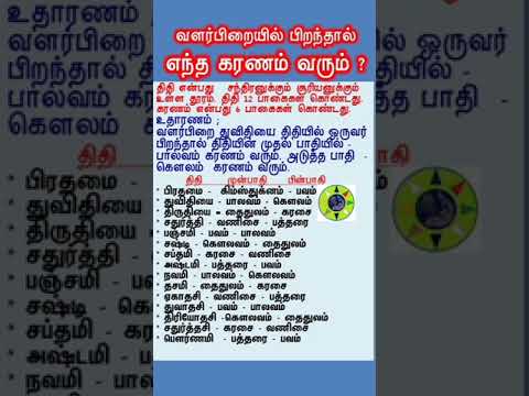 வளர்பிறை கரணம்
