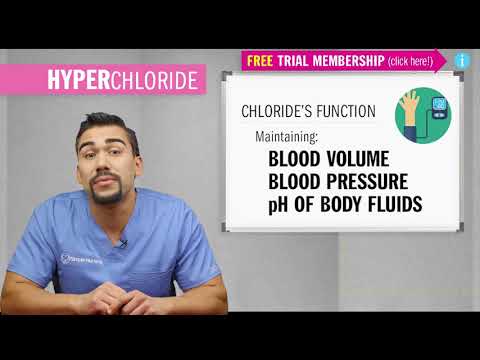 Hyper Chloremia