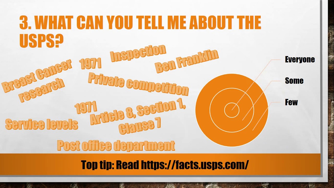 Top 5 US Postal Service (USPS) Interview Questions and Answers