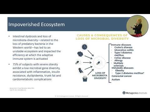 Kristine Burke - Gut to Brain - Exploring Dysbiosis Inflammation