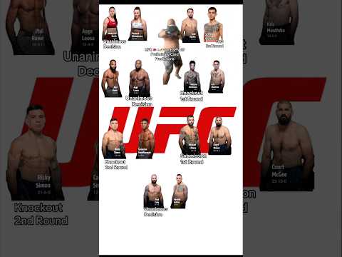 UFC 🥊🥋🤼 on ESPN 69 Prelim Card Predictions #ufctube #ufcyoutuber #mma #ufc #ufconespn69