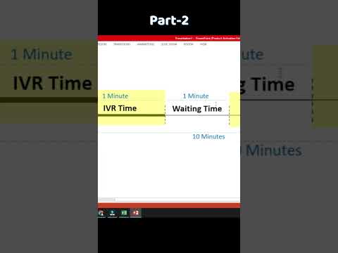 Part-2 ASA | #Average #Speed of #Answer | #Call #Center #Shorts #shortsvideo