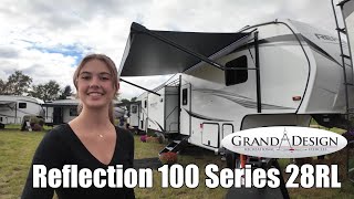 New & Used RV Inventory in Moses Lake, WA - ClickIt RV