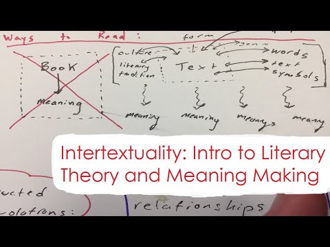 Intertextuality: Intro to Literary Theory & Meaning Making