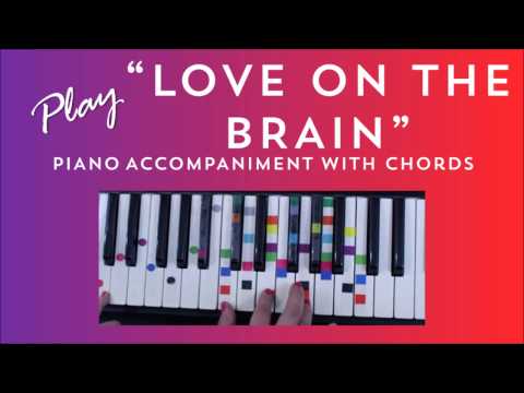 How to Play Sing Love on the Brain - Rihanna | Easy Piano Chord Lesson | IVOREEZ