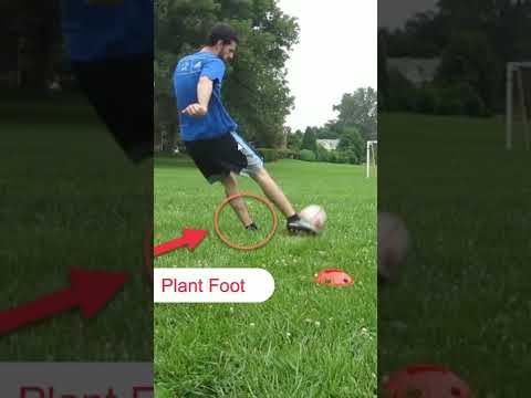 CORRECT Shooting Technique