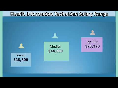 AS Health Information Technology Information Session