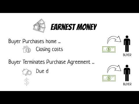 Earnest Money Explained - Savannah, GA Real Estate