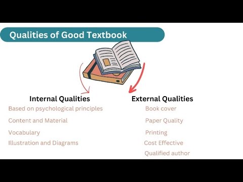 Meaning of Text-book | Selection of a Good Textbook | Understanding Disciplines and subjects | B.Ed.