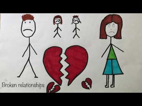 UNDERCLASS THEORY – Educational Video – Olli Mills