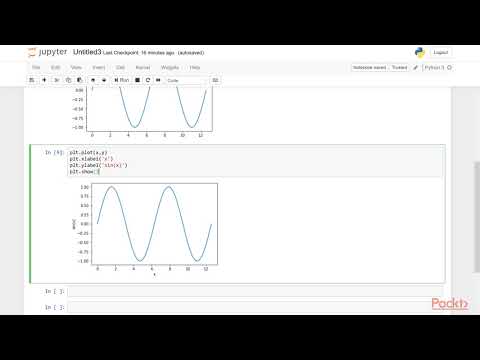 Learn Learning Python for Data Science Matplotlib Introduction | packtpub com - Mind Luster