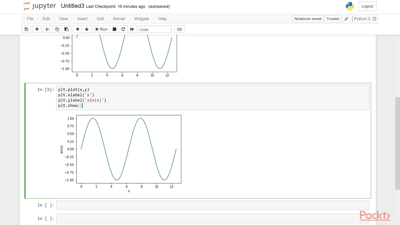 Learning Python for Data Science: Matplotlib Introduction  | packtpub.com