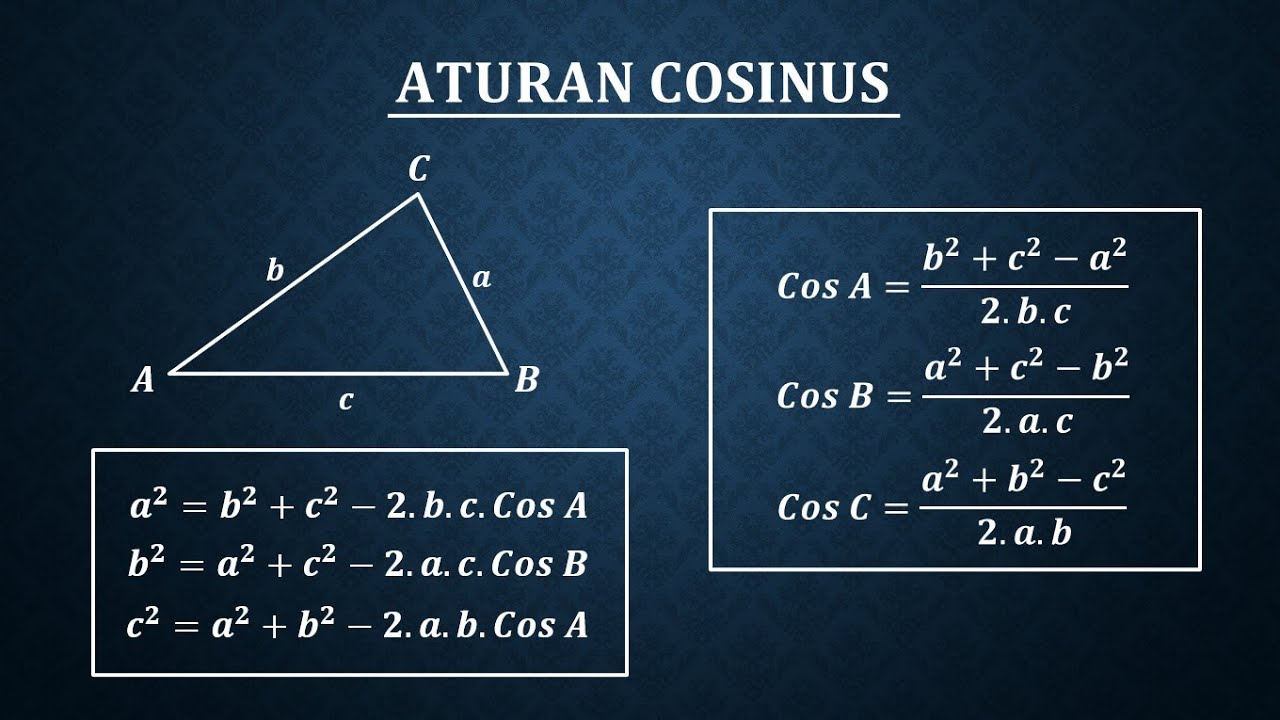 ATURAN COSINUS