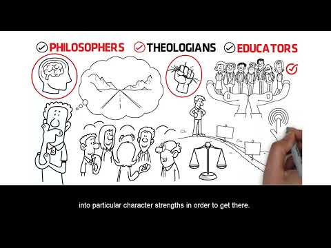 Positive Psychology - Character Strengths - Ryan Niemiec