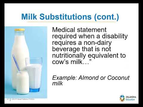CACFP Components Milk & Grains