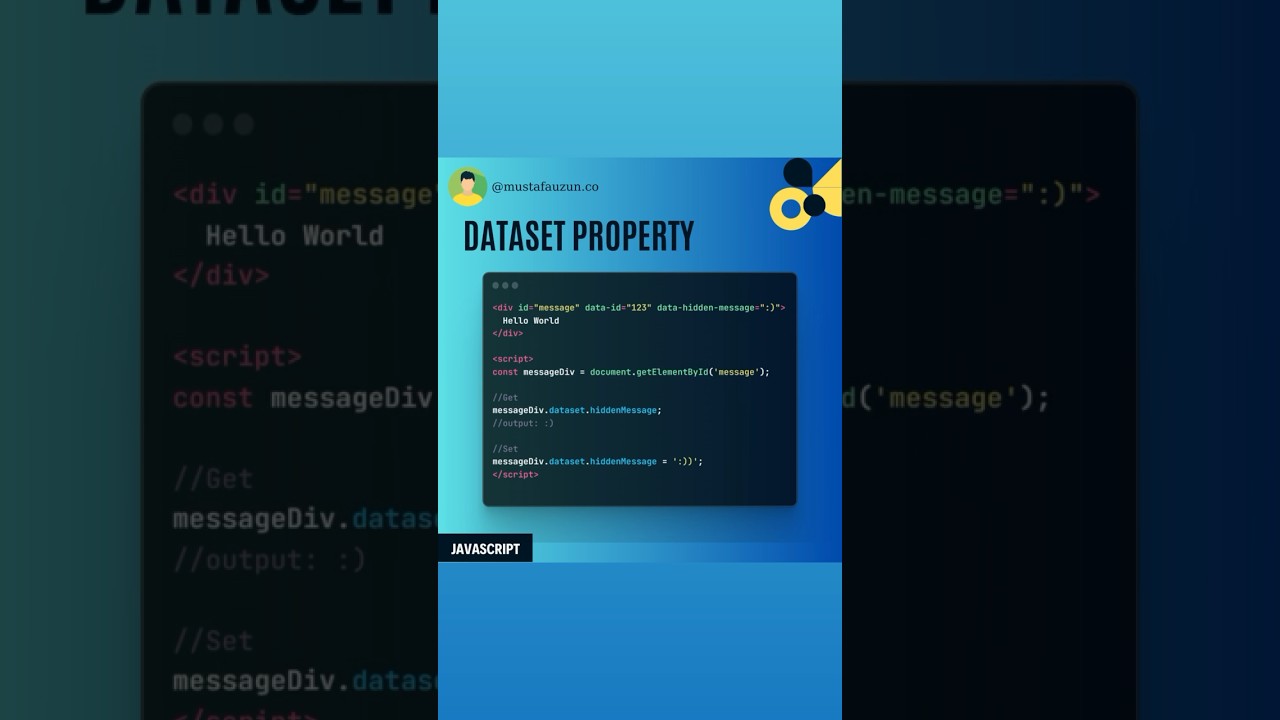 Javascript, Dataset Property #javascript