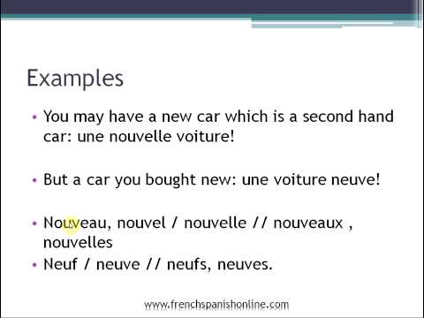 New in French: Nouveau vs Neuf