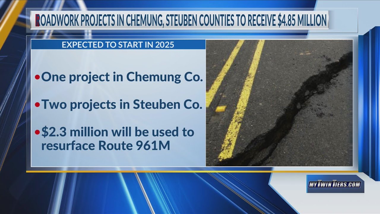 Roadwork projects in Chemung, Steuben counties to receive $4.85 million