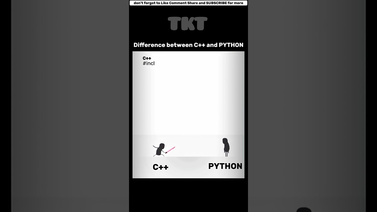 C++ vs Python: Hello World Program | Coding Shorts #coding #javascript #python #tkt