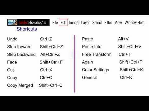 Adobe Photoshop 7 0 Edit Menu Shortcuts I L-in