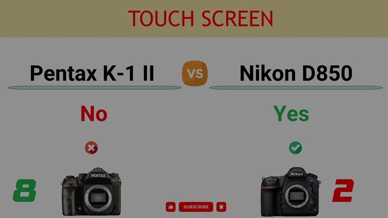 Pentax K-1 II vs Nikon D850 Comparison: 8 Reasons to buy K-1 Mark II and 20 Reasons to buy D850