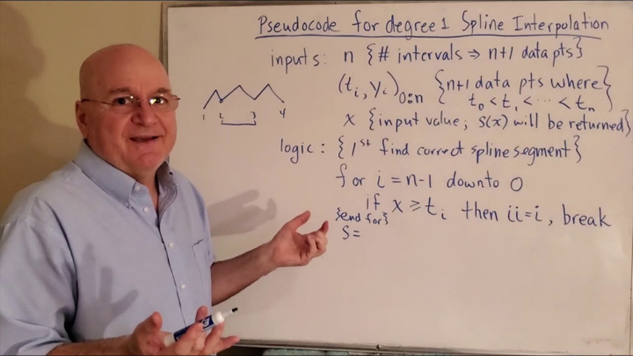 Numerical Analysis - 6.1 Splines for Interpolation (#2)