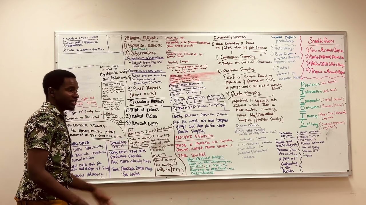 Biostatistics Mideterm Review 1 Spring 2025