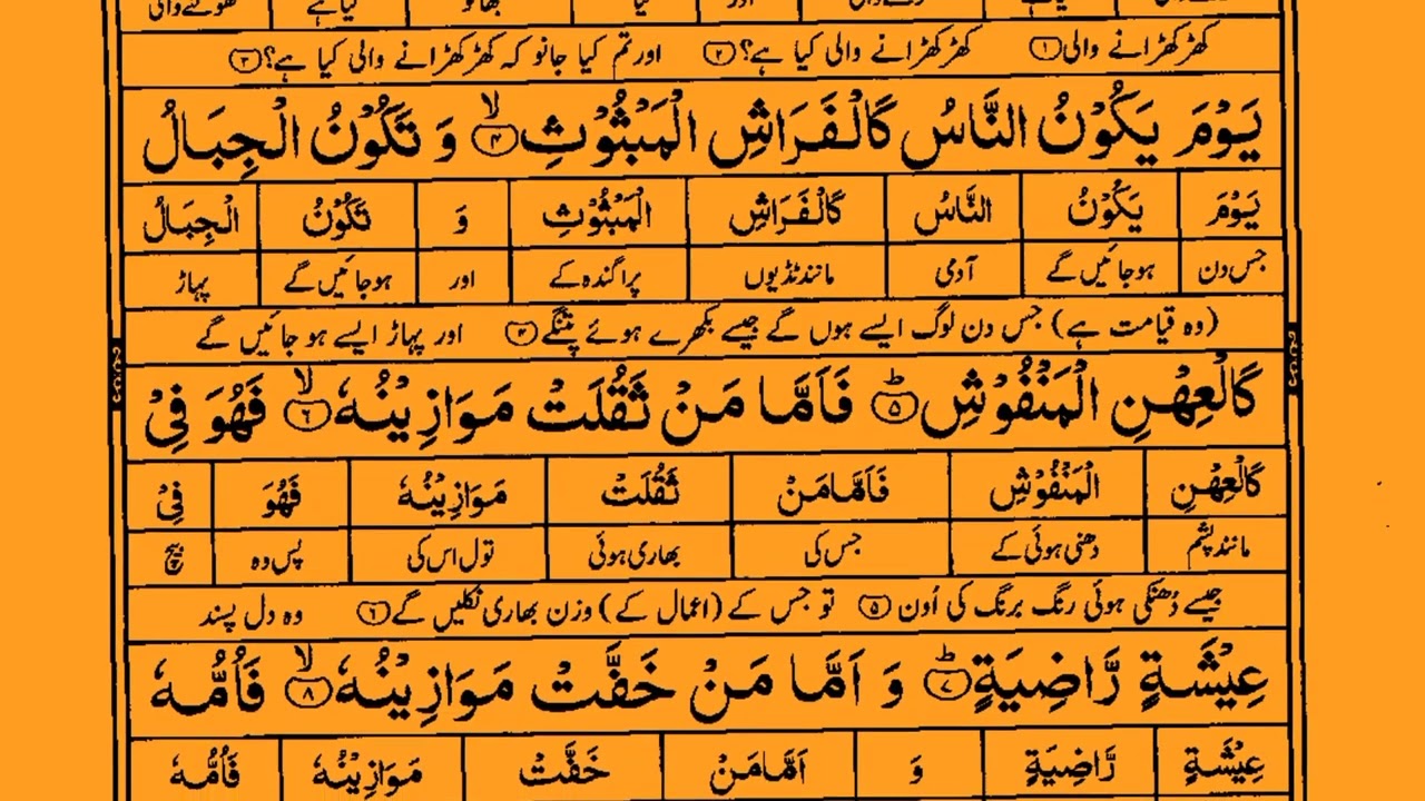 surah qariah surah qariah with urdu translation