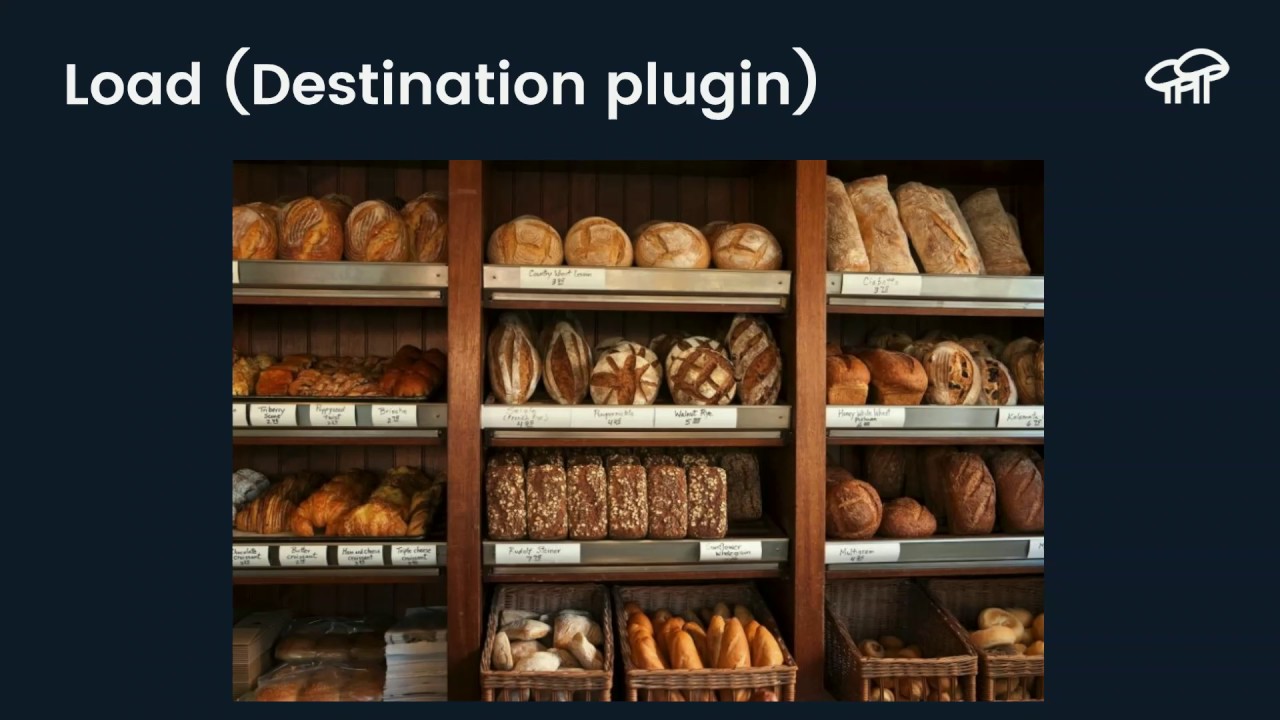 Drupal 8 Migrations by Example