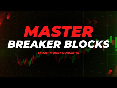 ICT Breaker Block Simplified - Best Breaker Block Trading Strategy