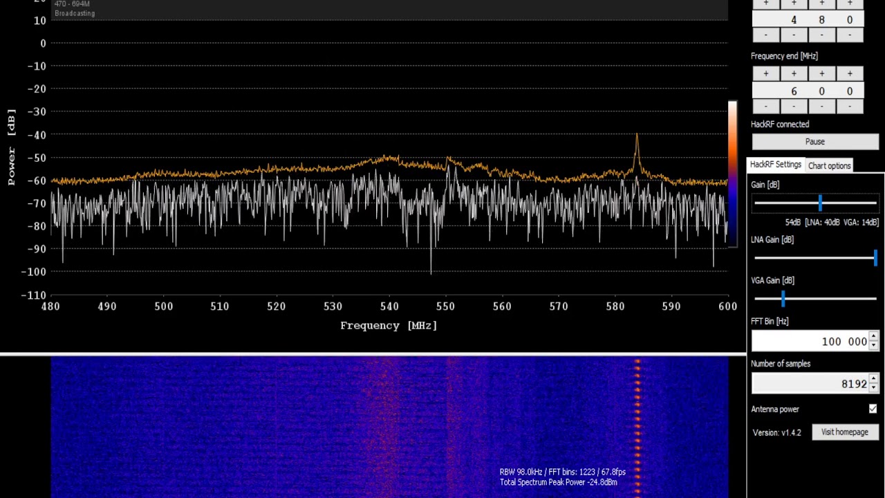 Checking spectrum hackRF sweep