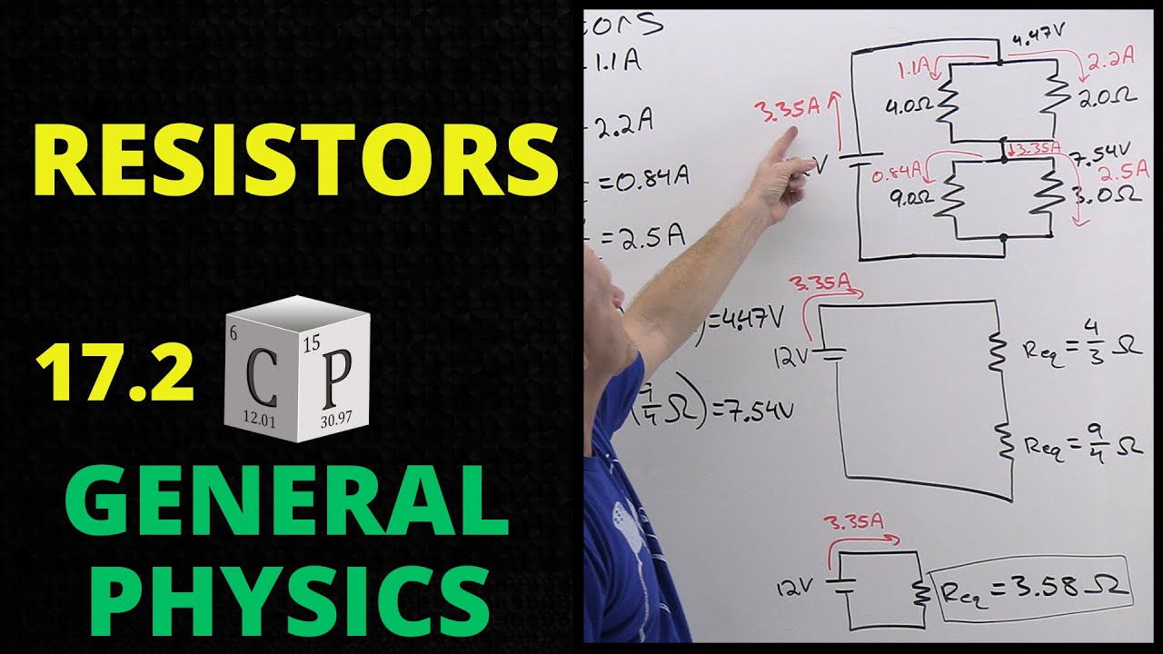 Resistors | General Physics 17.2