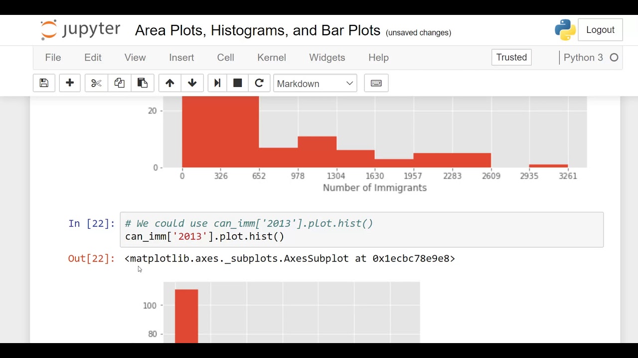 How to make Histogram using Matplotlib in Python: Lesson 4