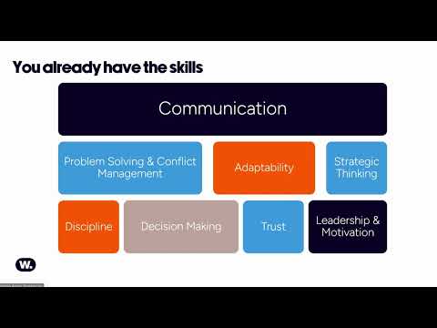 From Military to Project Management: Transfer Your Skills and Launch a New Career