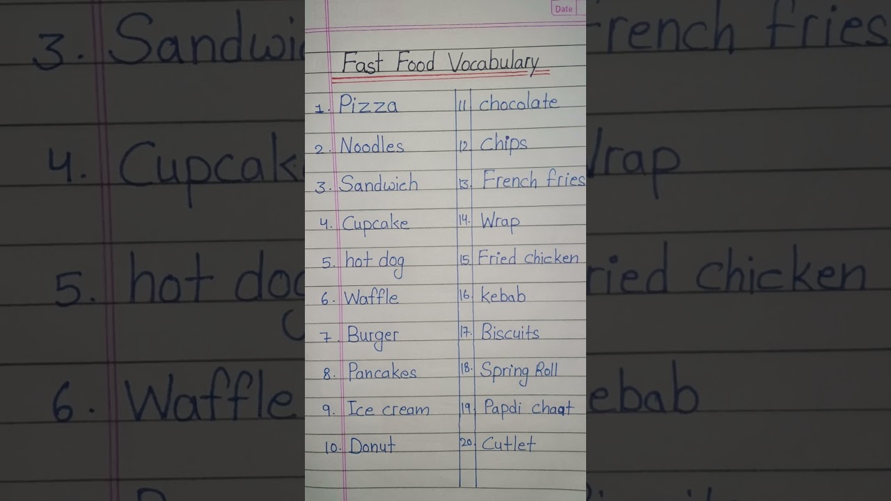 Fast food vocabulary #fastfood #shorts #viral #trending #junkfoodname