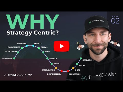 TrendSpider University | TrendSpider