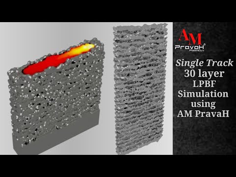 High Fidelity LPBF Simulation Software for Advanced Additive Manufacturing Analysis- AM PravaH