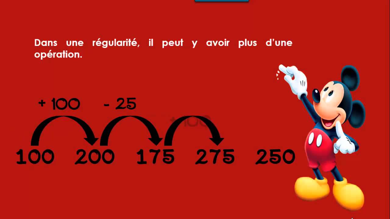 Capsule 1.35 - Les régularités numériques