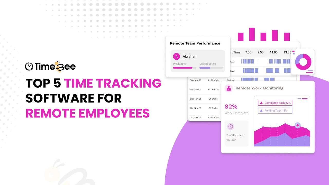 Top 5 Time Tracking Software for Remote Employees