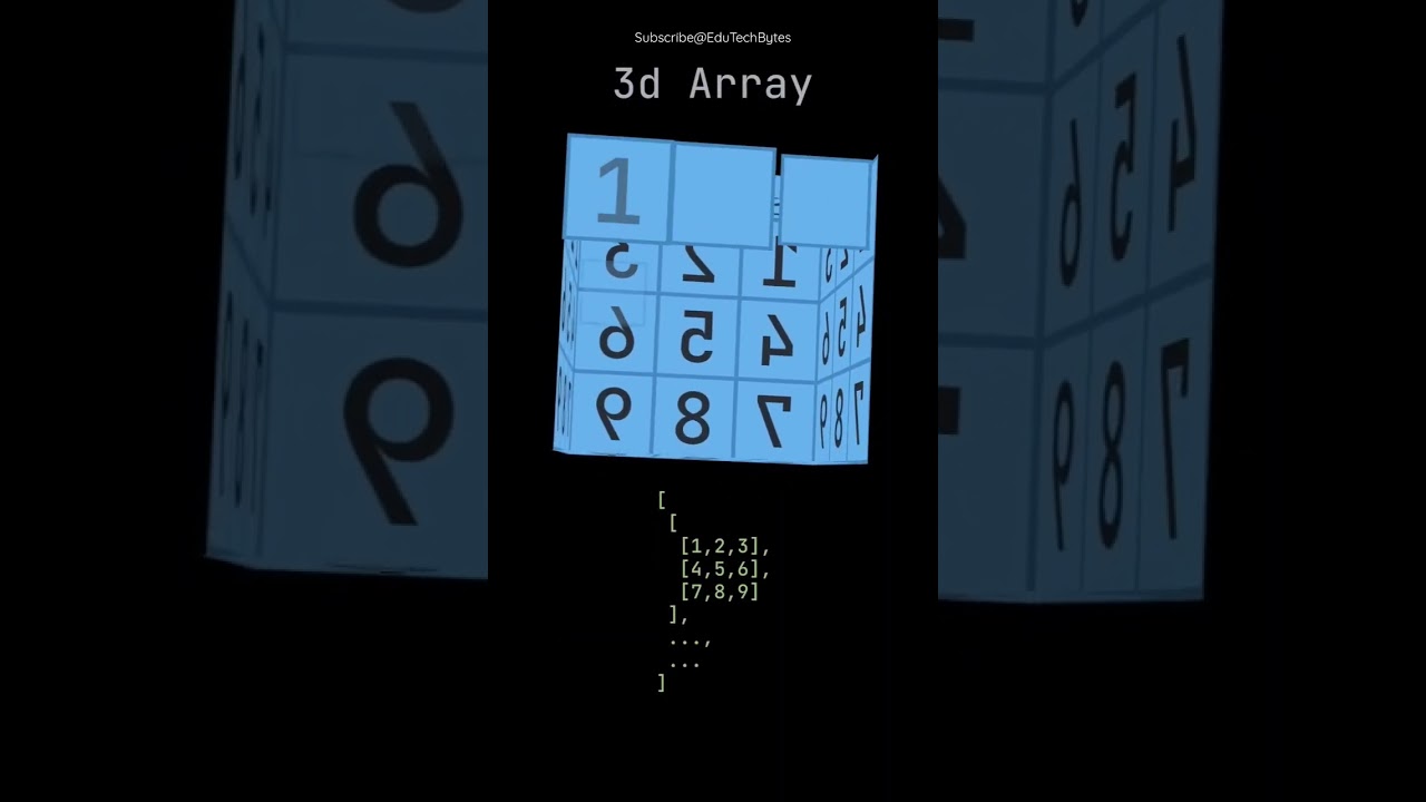 3D Array