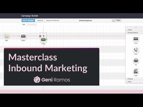 Cómo crear una estrategia efectiva de Inbound Marketing para tu empresa