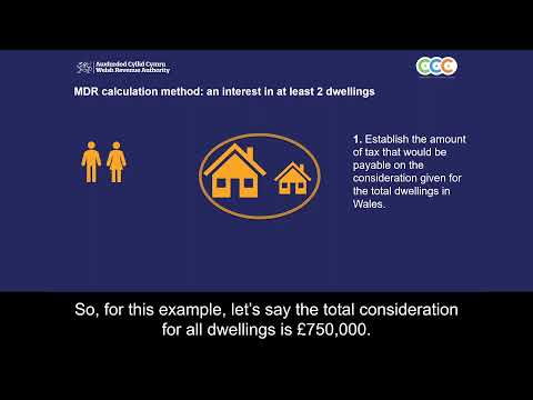 Multiple dwellings relief (MDR) for Land Transaction Tax (LTT): calculation method part 1
