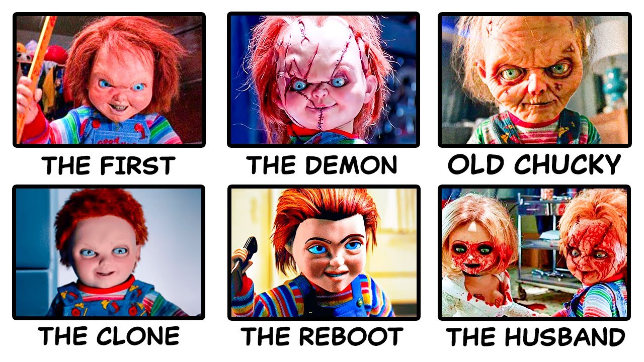 The Evolution of Chucky (Child's Play)