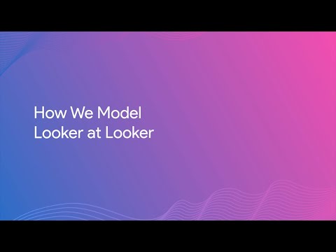 How We Model Looker at Looker