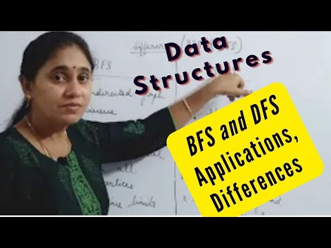 Graph Traversal| BFS & DFS| Applications and Differences| Data Structures and Algorithm| Dsa
