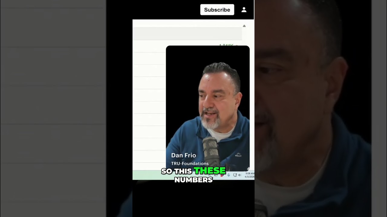 PCE Explained: Understand Inflation & the Economy #shorts