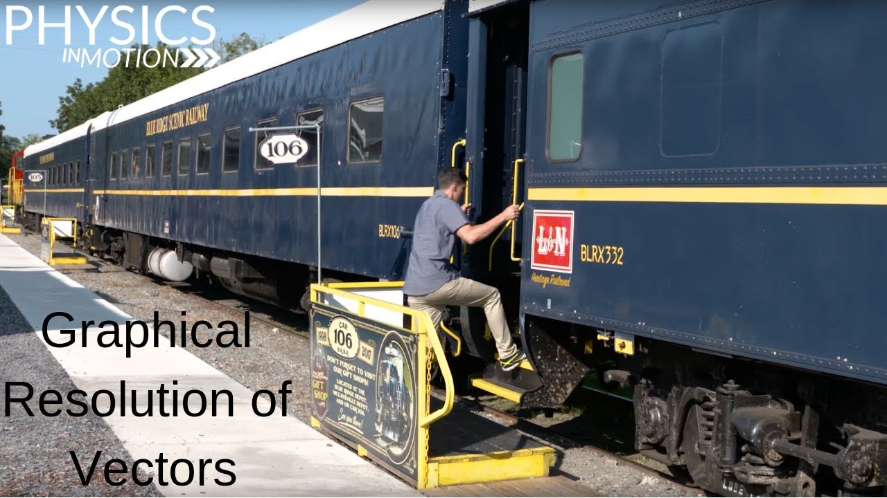 What Is the  Graphical Resolution of Vectors? | Physics in Motion