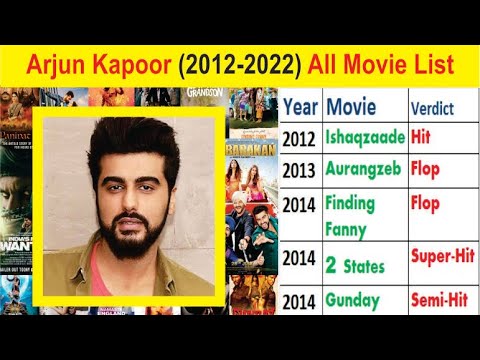 Arjun Kapoor All Movies list | Hit and Flop Movies, Budget, Box Office Collection, Film Verdict
